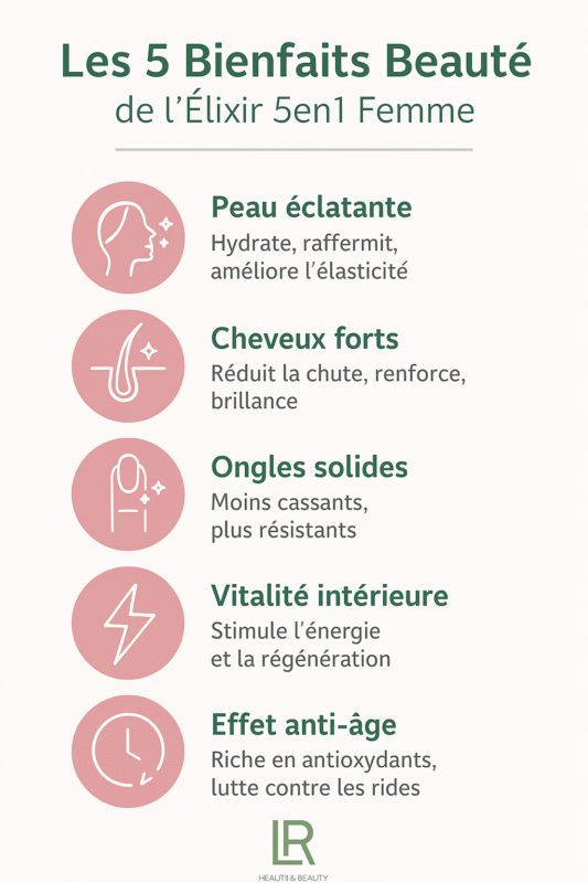 Élixir Beauté 5en1 Femme | LR | Collagène Hyaluronique | 3 Mois